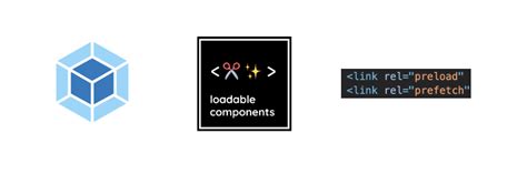 an introduction to webpack code splitting loadable component and
