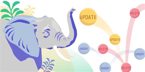 postgresql insert update and delete commands sql