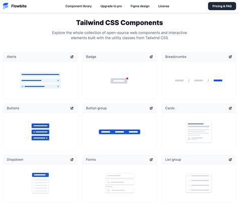 tailwind css components tutorial how to get started with flowbite
