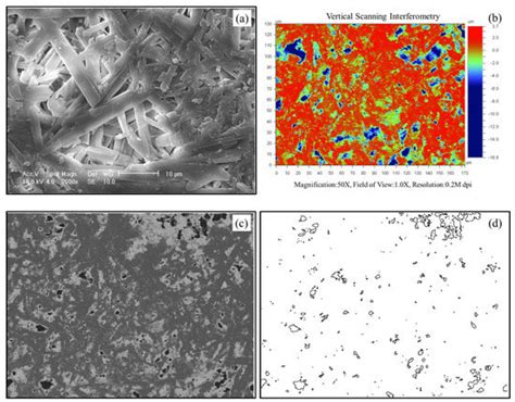 Materials Free Full Text Application Of Nanoindentation In The