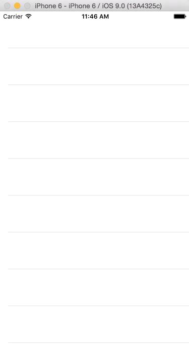 ios swift why my uitableview is empty customized cell