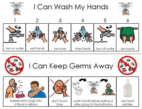 Autism Visual Aid Picture Sequence Steps For Washing Hands And Visual