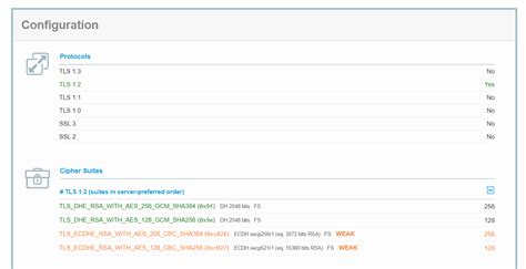 solved cannot re enable tls 1 0 and 1 1 on windows server 2012 r2