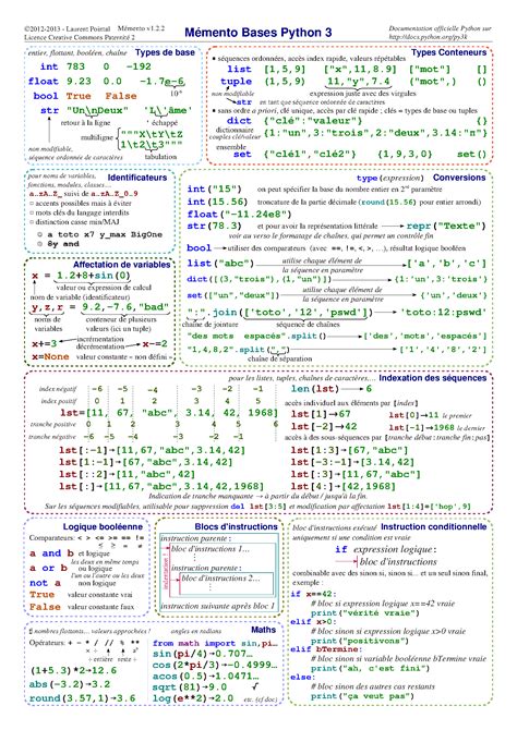 introduction to linux edx irasutoya
