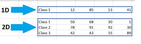 arrays in excel vba from a range