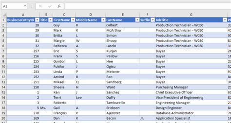 how to export sql server data to an excel file devart blog