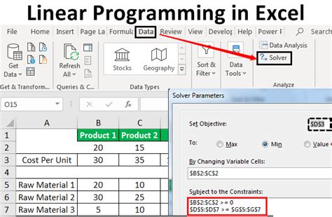 how to solve linear programming in excel using solver option