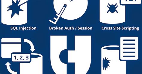 adventures in automation owasp boston meetup