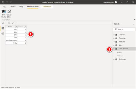 building a matrix with asymmetrical columns and rows in power bi