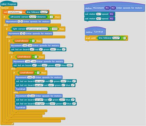 arduino support for user defined blocks mblock makeblock forum