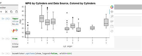 python holoviews plot not closing stack overflow