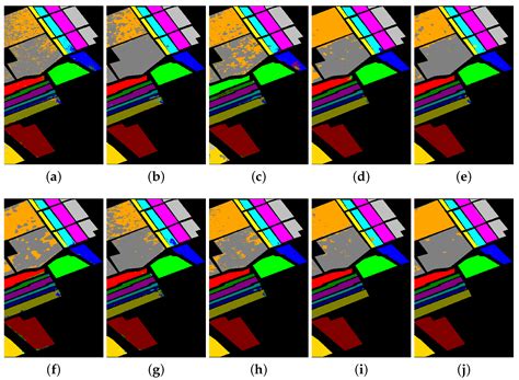 Remote Sensing Free Full Text End To End Convolutional Network And