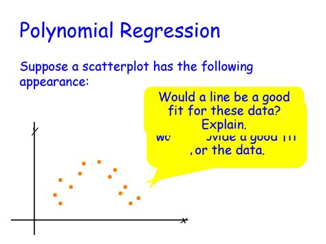 Multiple Regression Analysis Ppt Download