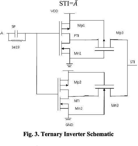 Figure 3 From Implementation Of Ternary Logic Gates Using Fgmos