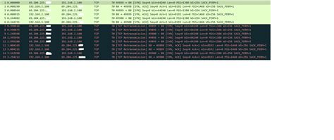 asa error deny tcp no connection cisco community