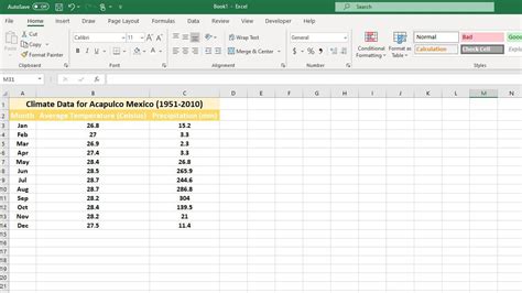 combine chart types in excel to display related data