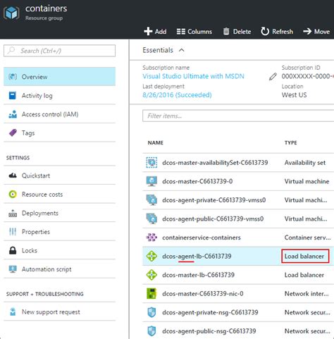azure container instances