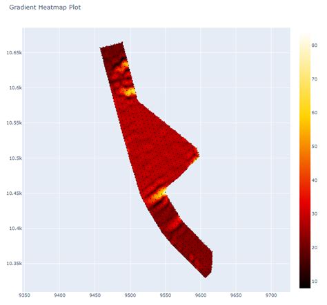 python interpolation mask at boundary stack overflow