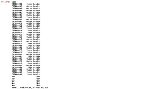 data analysis in python using pandas ibm developer