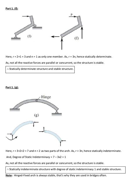 Solved 1 Classify Each Of The Structures As Statically Determinate