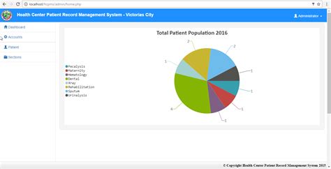 health center patient record management system free source code