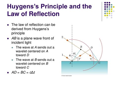 Ppt Chapter 35 Powerpoint Presentation Free Download Id 6014288