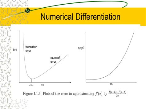 Ppt Ma5233 Computational Mathematics Powerpoint Presentation Free