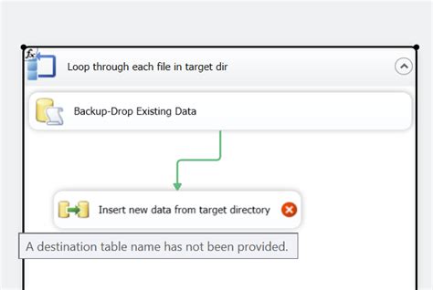 ssis foreach loop container connundrum stack overflow