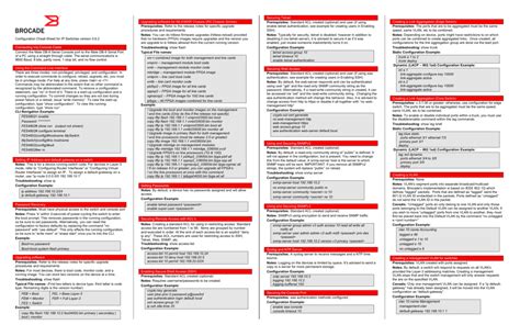 configuration cheat sheet for ip switches version 0 6 2 connecting
