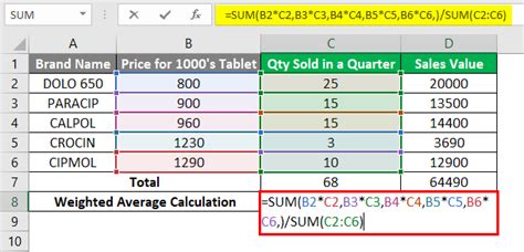 how to calculate a weighted average in excel 3 easy methods