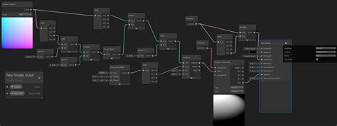 trying to convert unreal shader graph to unity what nodes are a close