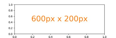 figure size in different units — matplotlib 3 6 2 documentation
