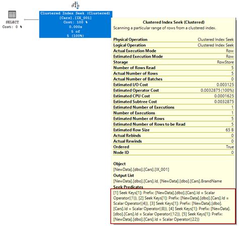 sql server clustered indexes internals with examples