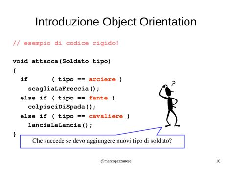 object oriented programming