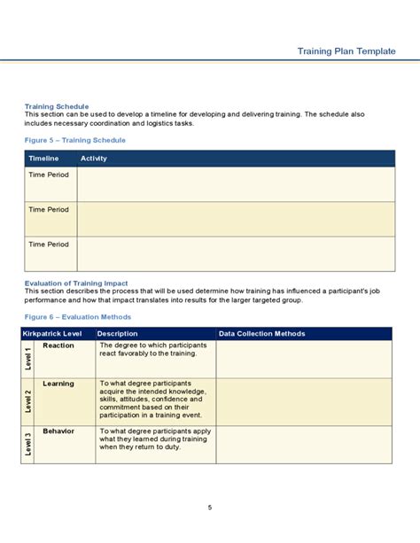 Sample Training Plan Template For Employees