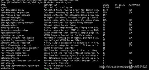 docker安装nginx docker拉取nginx镜像 大王的22的博客 csdn博客