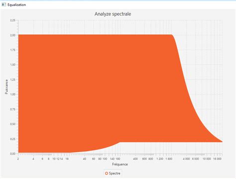 javafx logarithmic scale on the x axis stack overflow