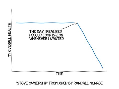 new in matplotlib 1 3 — matplotlib 3 0 3 documentation