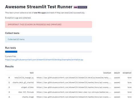 how can you py test your code 🎈 using streamlit streamlit