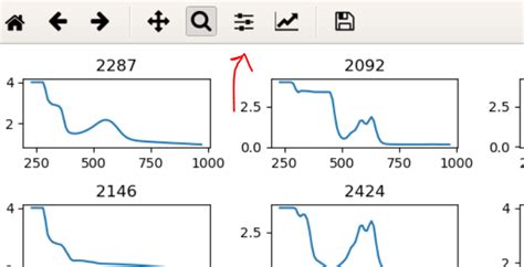python titles over lapping on large subplots in matplotlib stack