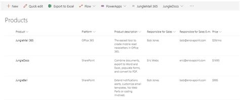 example exporting sharepoint list items to word