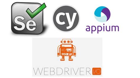 what is visual testing automated visual testing applitools