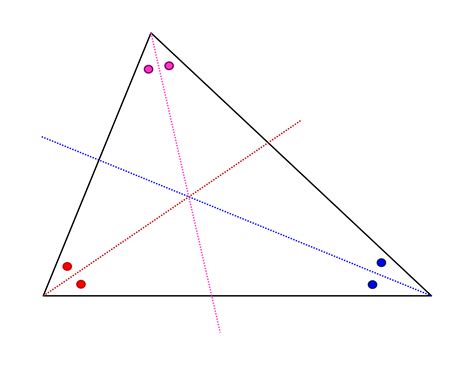 Median Don Steward Mathematics Teaching Tests Of Angle Bisecting Skills