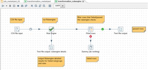 ruleengine dynamically process files with metadata