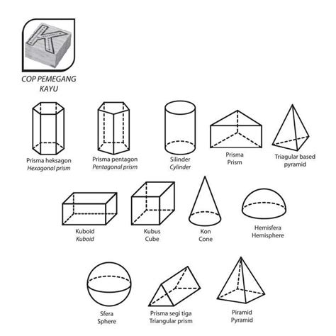 bentuk asas geometri brandon wallace