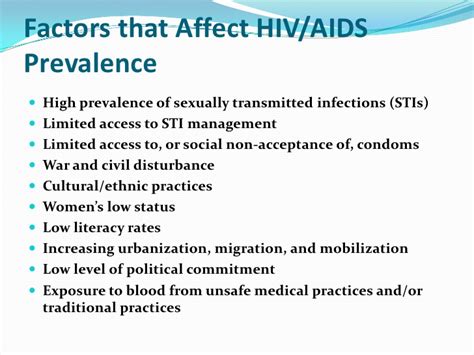 Hiv Aids ~ Drugs Can Save Your Life