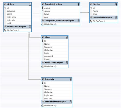 c violation of primary key constraint sql server stack overflow
