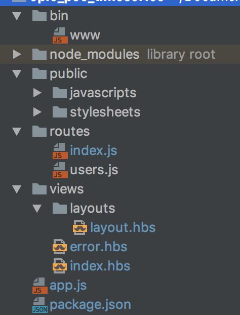 javascript node js express for backend and react js for frontend