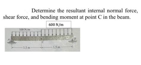[solved] Determine The Resultant Internal Normal Force S