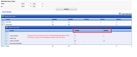 details table not refreshed in spite of detailtabledatabind is fired